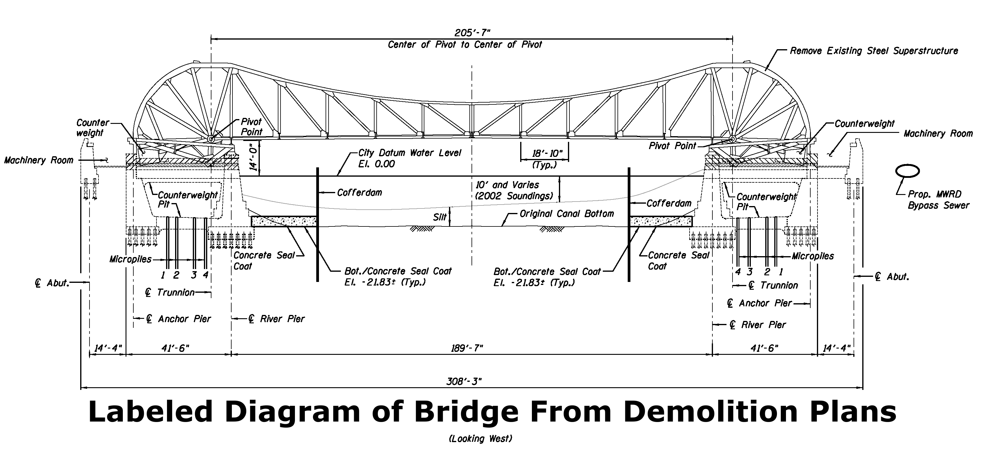 Truss Bridge Coloring Pages